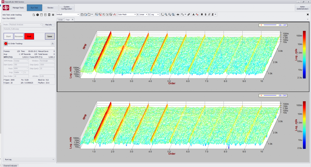 Rotating Machinery Diagnostics & Vibration Analysis